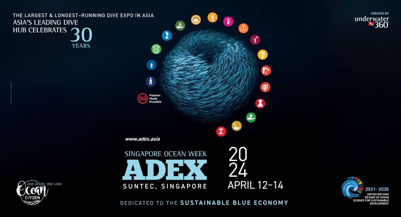 TEMC DE-OX® | World Class Custom Made Digital Gas Analyzers